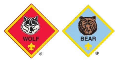 OLD Home – Rancho Los Mochos | GGAC